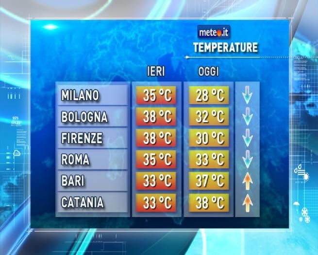 Lunedì Italia divisa in due, da mercoledì caldo dovunque - Tgcom24