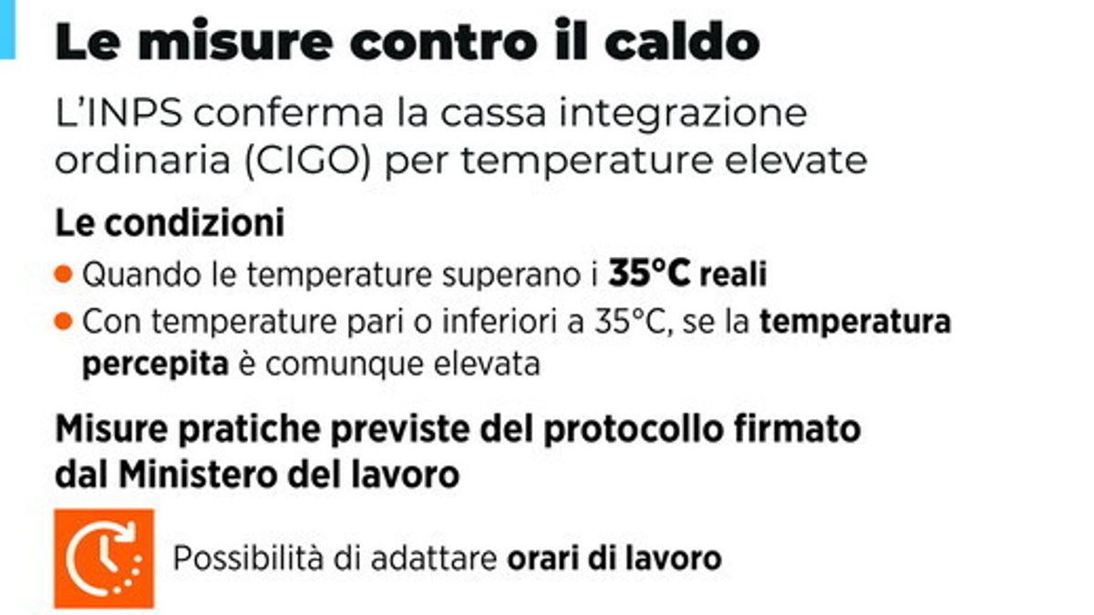 Lavoro, cassa integrazione per le giornate troppo calde