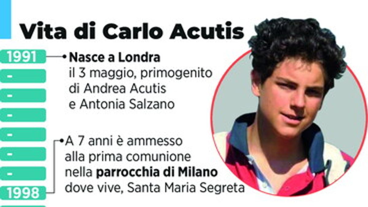 La biografia di Carlo Acutis