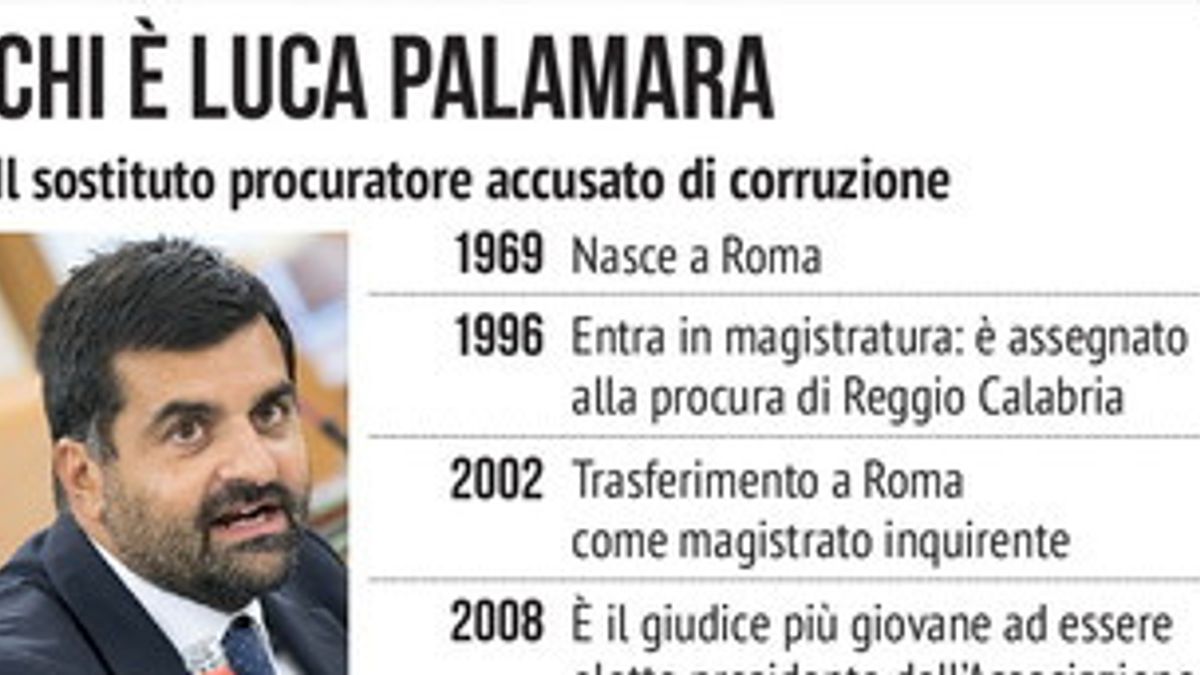 Il caso Palamara, le commistioni tra politica e magistratura - Tgcom24
