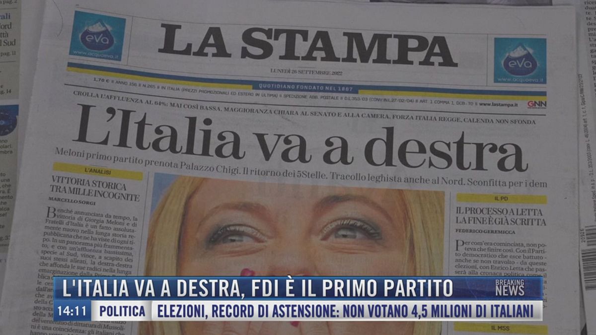 Breaking News delle 14.00 | L'Italia va a destra, FDI è il primo ...