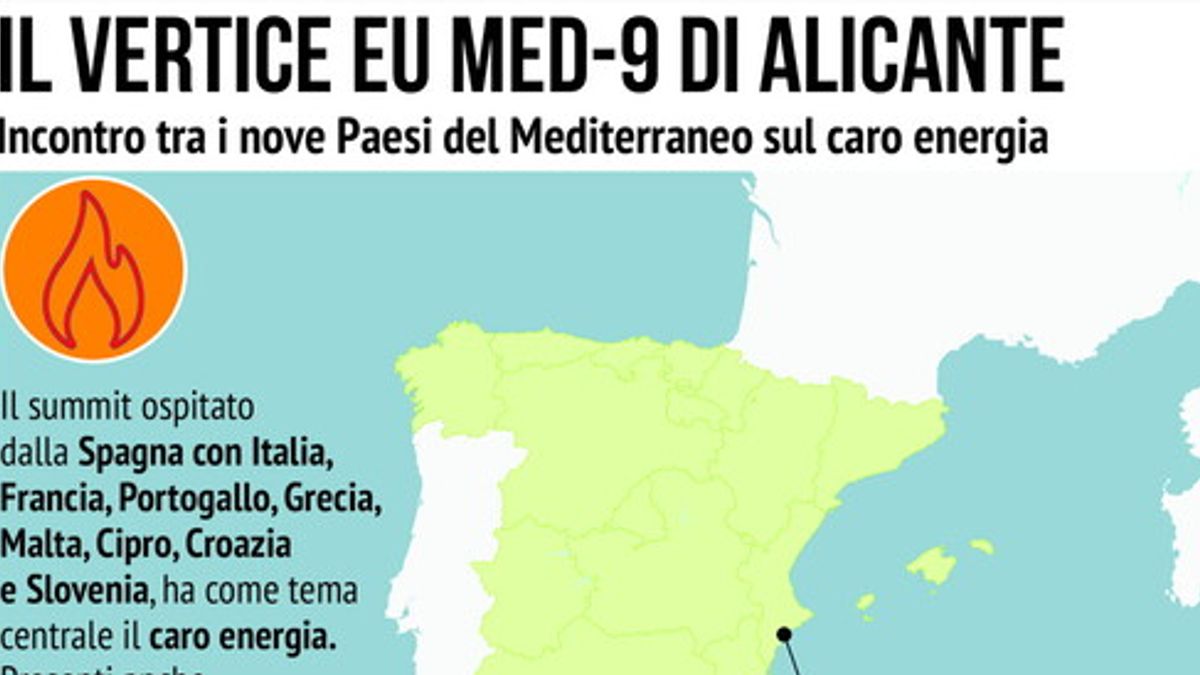 Il vertice Eu Med-9 di Alicante - Tgcom24