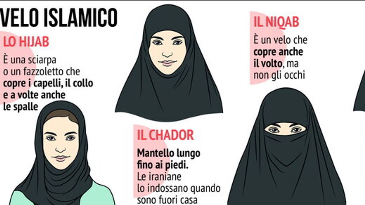I diversi tipi di velo islamico - Tgcom24