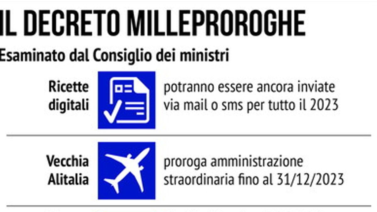 Il decreto Milleproroghe