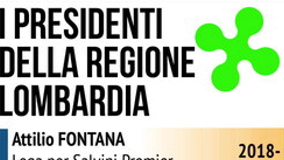 Elezioni regionali 2023, i presidenti della Regione Lombardia