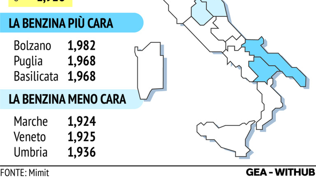 Caro benzina: i prezzi medi del carburante