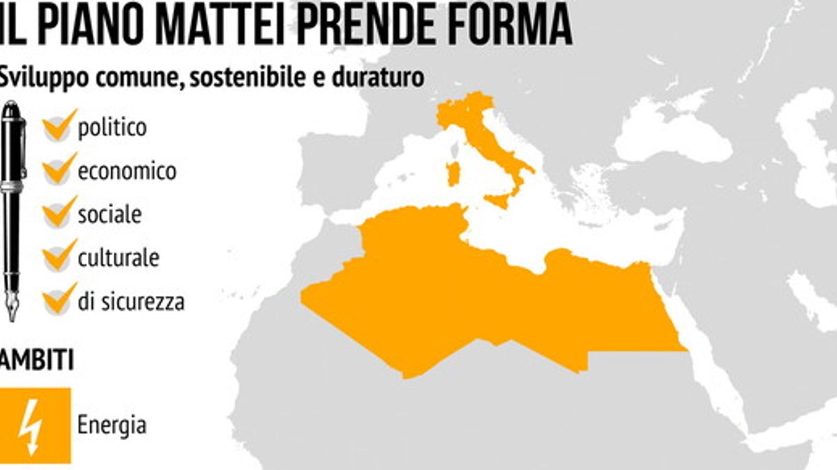 Il Piano Mattei prende forma
