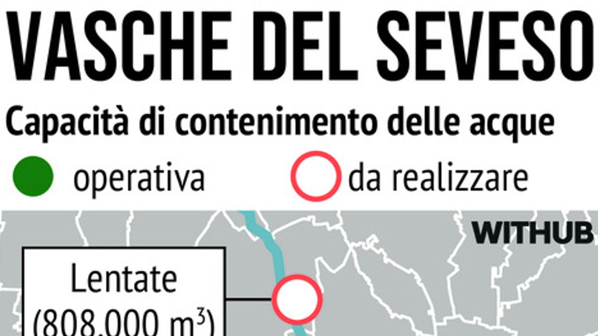 Seveso, le vasche per il contenimento delle acque