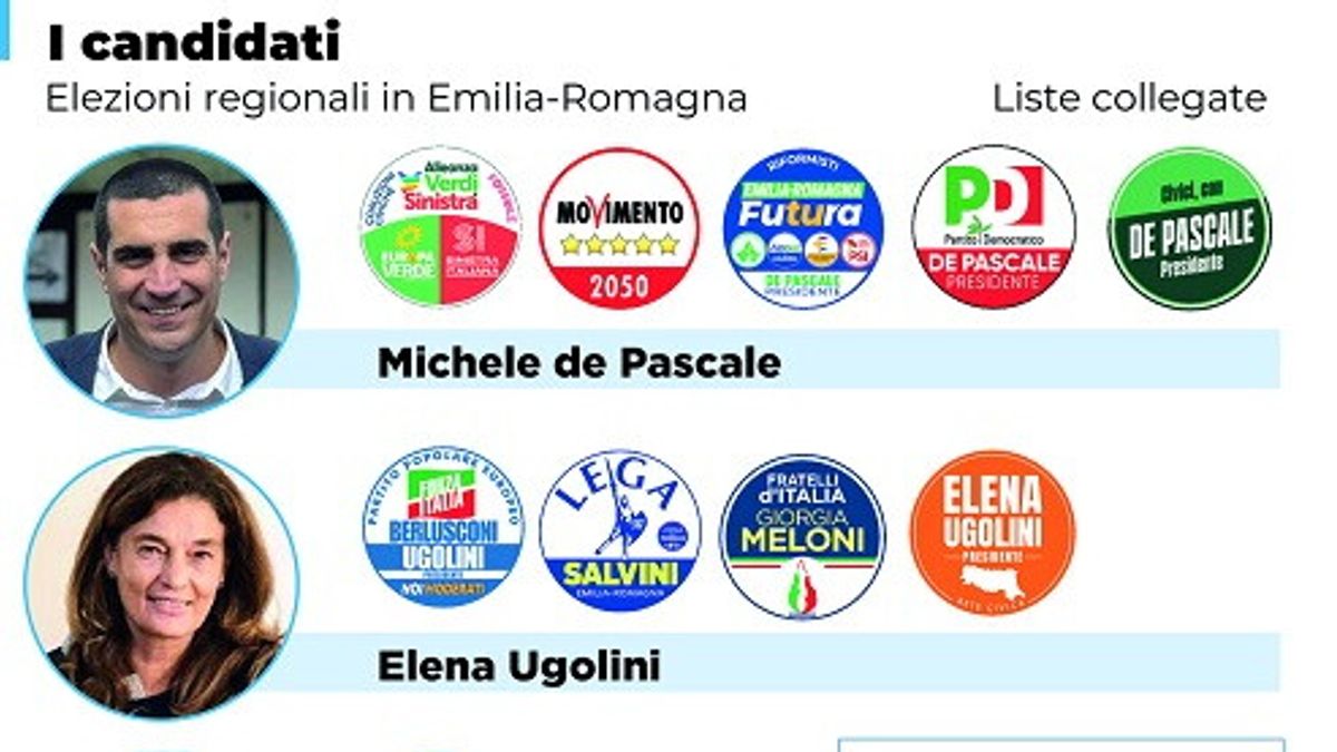 Elezioni regionali, i candidati in Emilia-Romagna