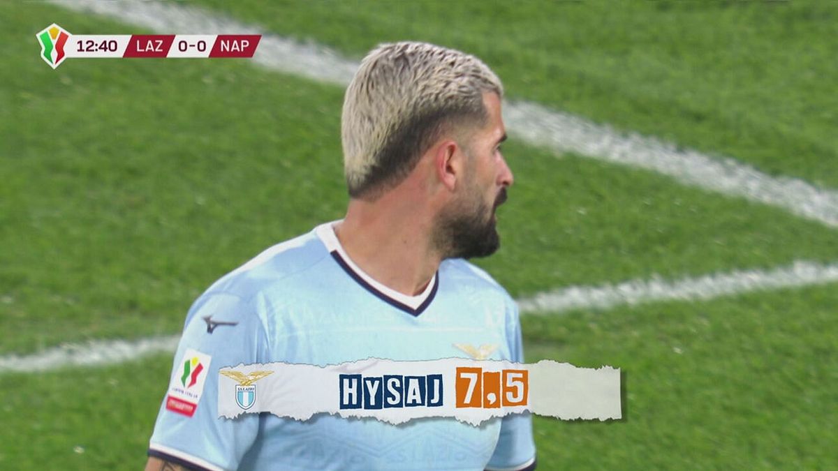 Le Pagelle di Lazio-Napoli - SportMediaset