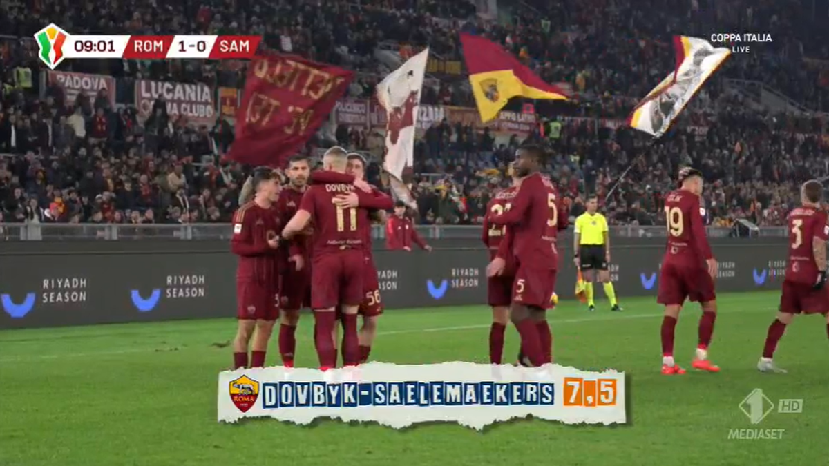 Le pagelle di Piantanida: Dovbyk e Saelemaekers fanno una hit con Tony ...