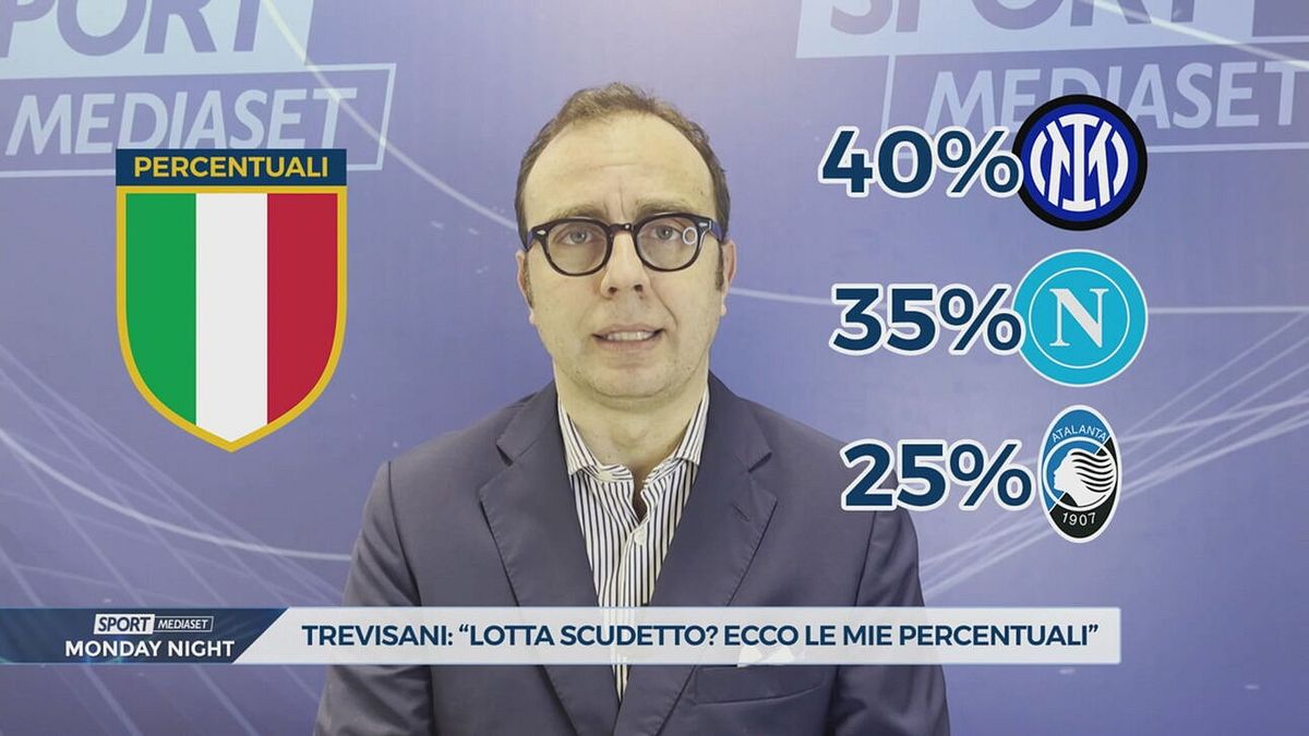 Trevisani: "Ecco chi è la vera favorita per lo scudetto" - SportMediaset