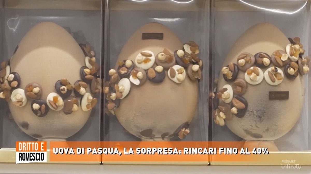 Uova di Pasqua, la sorpresa è nei rincari: fino al 40%