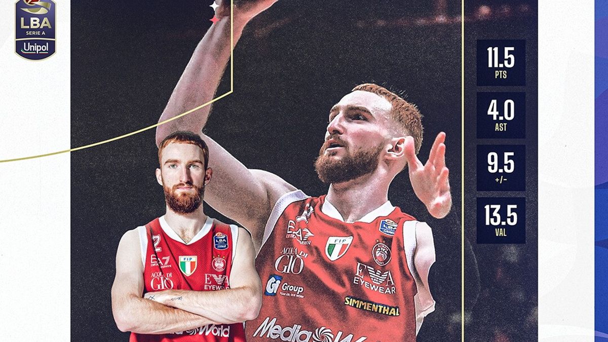 Nico Mannion è il miglior italiano di LBA di aprile